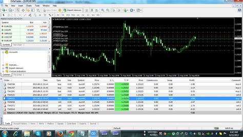Can Anyone Tell Me This Ea Name Forex Traders Mql4 And Metatrader