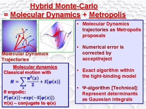 Phase Structure Of Graphene From Hybrid Montecarlo Simulations