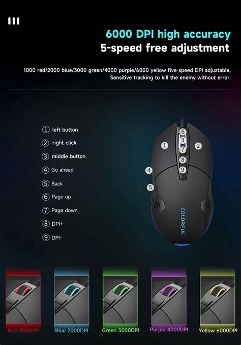 Цветная игровая клавиатура, набор механической мыши, 128 клавиш, RGB ...