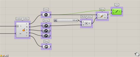 Grasshopper How To Use The Evaluate Surface To Obtain Information At A Specified Position On