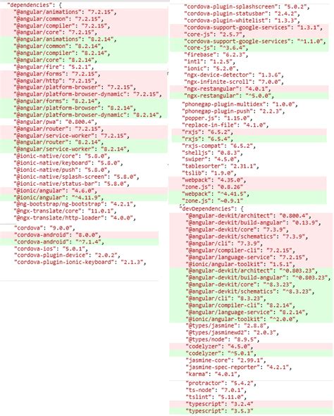 Angular Err File Not Found File Android Asset Index Htm Err