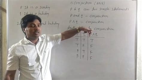 Lec2 Mathematical Logic Compound Statements Conjunction Disjunction