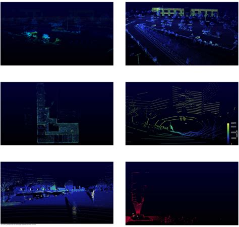 Github Bmahabirbu Photogrammetry Ec Project In Discovering What