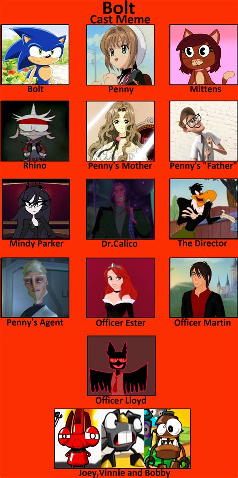 Sonic Bolt By Violetathefandomgirl On Deviantart