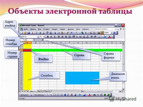 Основные элементы электронных таблиц Excel Microsoft Excel