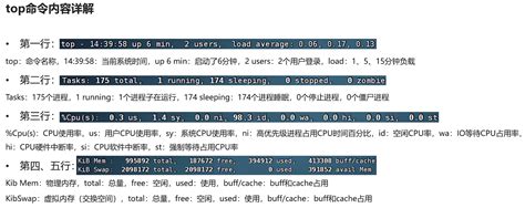Linux（下） Csdn博客
