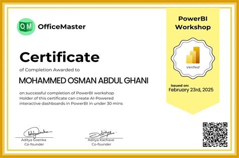 mohammed osman abdul ghani on linkedin powerbi dataanalytics