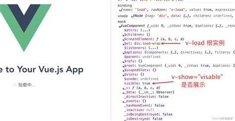 手写 Vue 自定义指令directive V Loading 加载 项目实战 Csdn博客 手写 Vue 自定义指令directive V Loading 加载 项目实战 Csdn博客