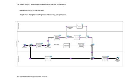 Process Analytics — August 2021 Newsletter By Process Analytics Sep 2021 Medium