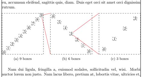 Tikz Pgf Draw Over Mutliple Subfigures After Resizebox Tex Latex