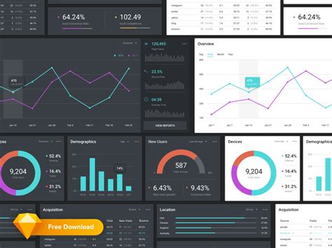 Freebie Ui Kit Data Visualization Freebbble