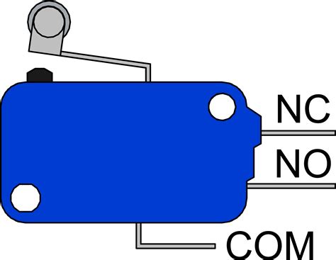 Limit Switches — Studica Robotics Documentation