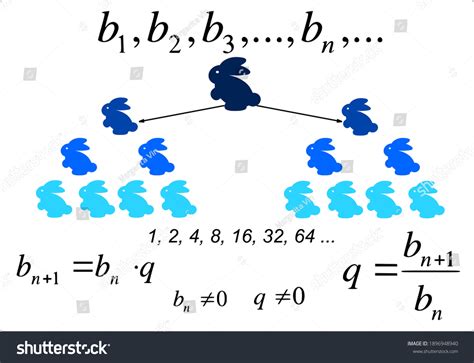 Vector Graphic Abstraction Geometric Progression Formulas Stock Vector Royalty Free