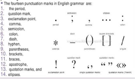 Name 14 Types Of Punctuation Mark With Their Symbols