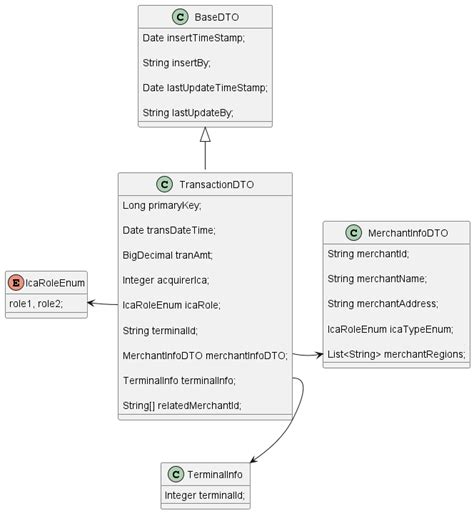 Java不用set语句，生成随机对象 Hchengmx 博客园