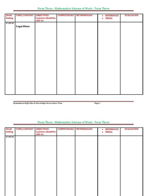 Form 3 Scheme Of Work Term 3 Pdf
