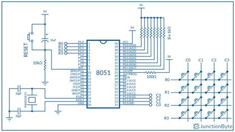 how to interface a 4x4 matrix keypad with an 8051 microcontroller