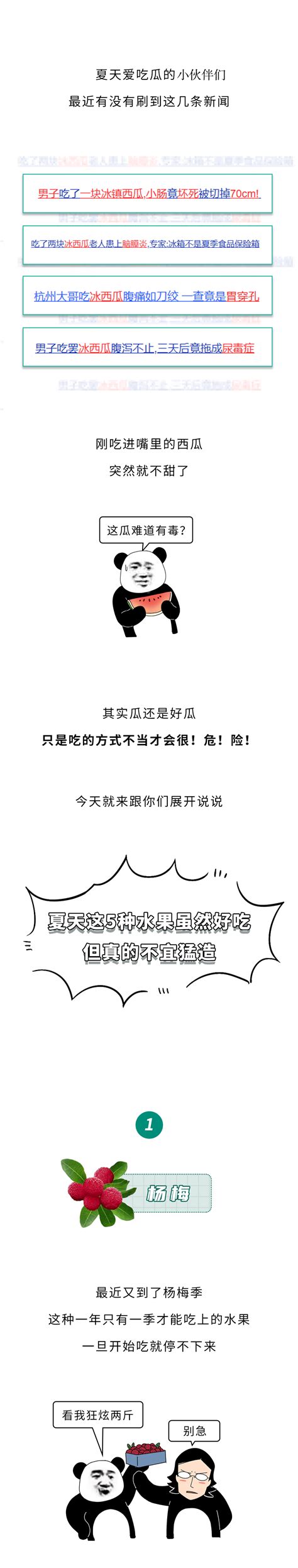 【分享】夏天还猛吃这 5 种水果呢？你不要命了！！！侵权检测检查