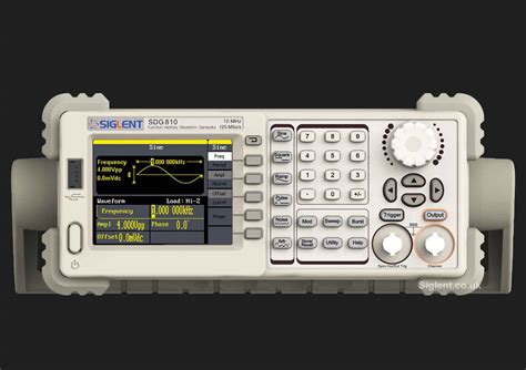 Front Panel Of Function Generator At Lydia Christopher Blog
