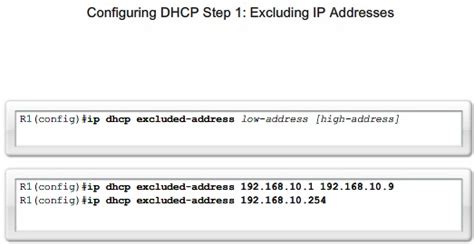 ICTechNotes IP Addressing Services NAT DHCP IPv6