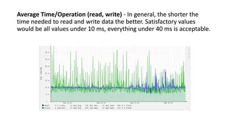 Server Monitoring Basics Every Sysadmin Should Know Pdf