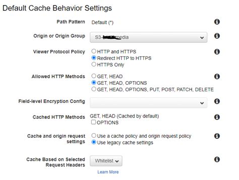 Videojs Unable To Play Hls M3u8 File With Aws Cloudfront Signed