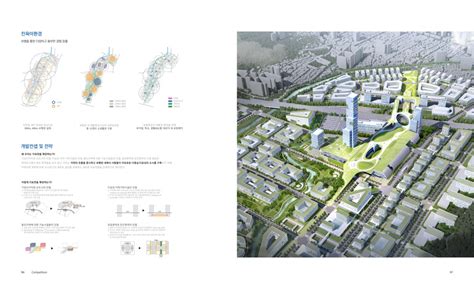 3기 신도시 기본구상 및 입체적 도시공간계획 공모 20205