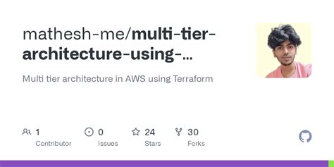 multi tier architecture using terraform launch template app tf at main