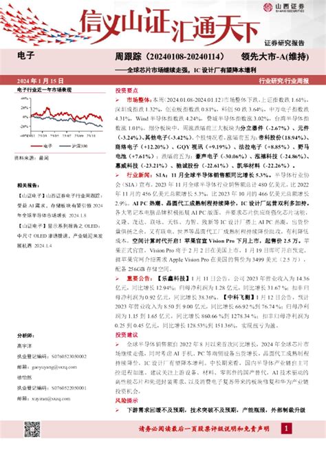 电子周跟踪：全球芯片市场继续走强，ic设计厂有望降本增利