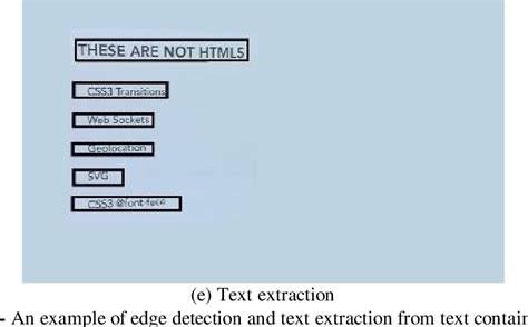 Figure 2 From A Survey On Text Retrieval From Video Semantic Scholar