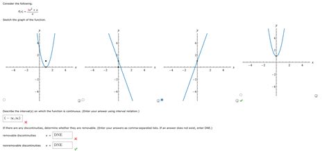 Solved Consider The Following F X X X X Sketch The Graph Chegg Com