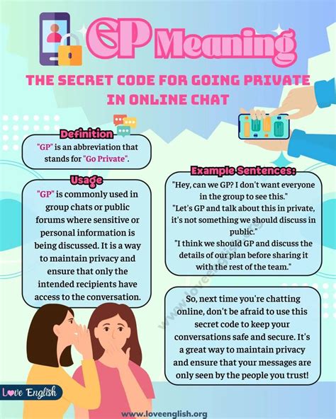 Gp Meaning What Does Gp Stand For In Online Chat Love English
