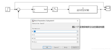 数字式pid控制matlab仿真pid 设定值线性变化 Csdn博客
