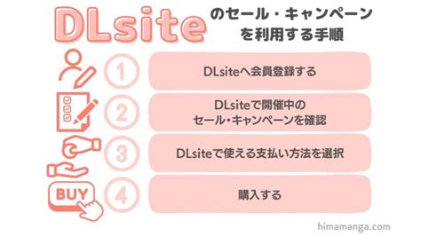 【2024年版】dlsiteのセール・割引キャンペーンはいつ？開催時期を公開 噂の打ち切り漫画紹介ブログ