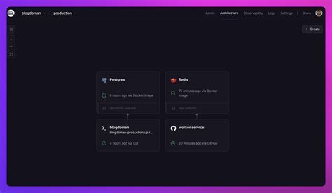 Deploy A Ruby On Rails App Railway Docs