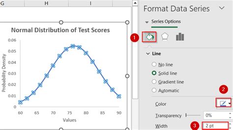 How To Plot Normal Distribution In Excel With 5 Simple Steps Excel Insider