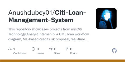 GitHub Anushdubey Citi Loan Management System This Repository Showcases Projects From My