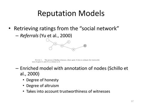 Ppt Trust In Multi Agent Systems Powerpoint Presentation Free Download Id1693165