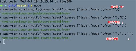 Node 学习笔记 Querystring 参数处理小利器