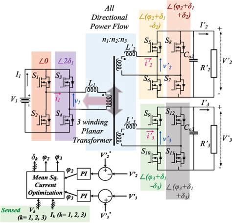 Figure 1 From Multivariable Modulation Based Conduction Loss Minimization In A Triple Active