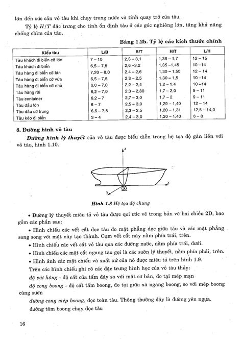 Sổ tay thiết kế tàu thuỷ Trần Công Nghị 2011 pdf