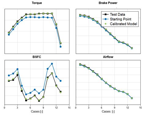 Solvers Wave Products Realis Simulation Solvers Wave Products Realis Simulation