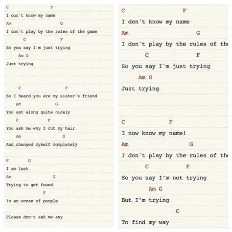 I Dont Know My Name Ukulele Chords Free Chord Music