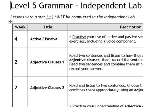 Lab Homework Starts In Week 2 English Language Institute Seneca