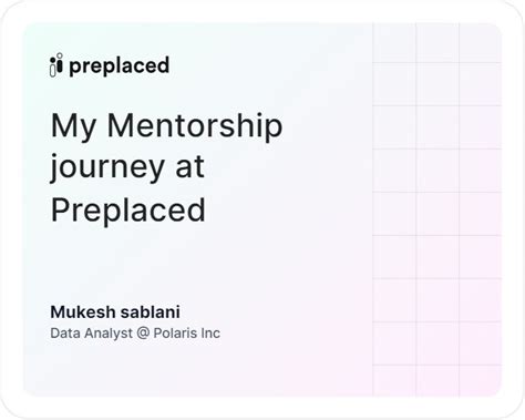Mukesh Sablani 💎 On Linkedin Explore Mentor Mukesh Sablani Profile