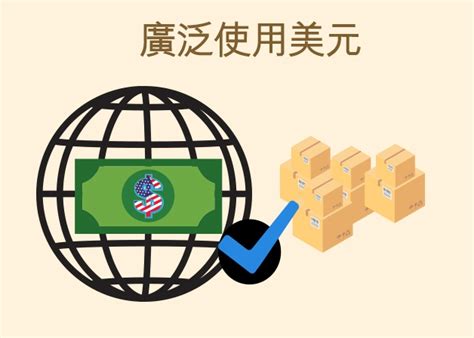 柬埔寨：資訊圖 資訊圖 數據及概況 香港貿易發展局經貿研究