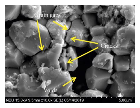 Sem Photographs Of Microstructure In P51 A Before And B After Download Scientific Diagram