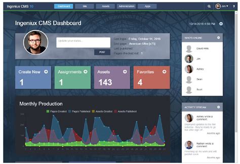 Web Cms Buyers Guide Ingeniux
