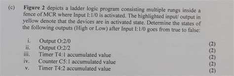 C Figure Depicts A Ladder Logic Program Chegg